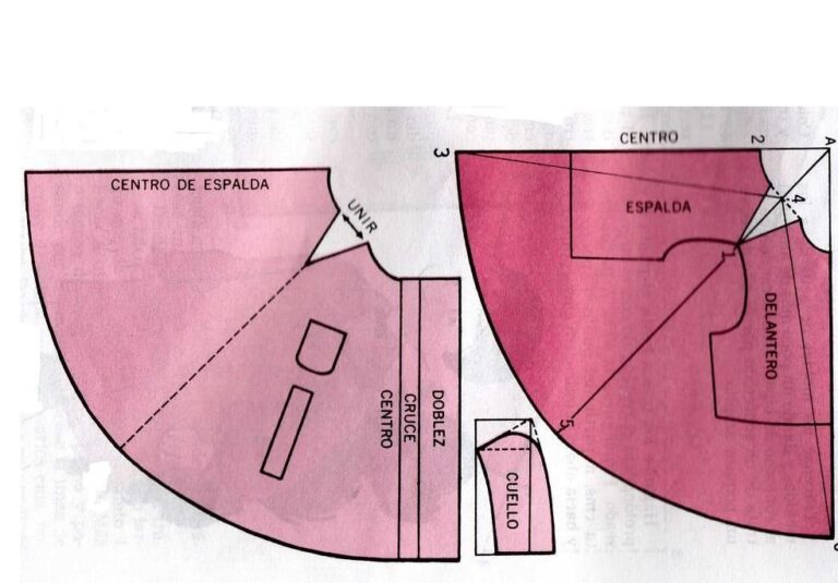 Capa de niña patrones – ConMoldes.com